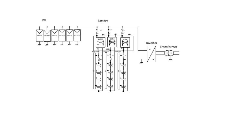 DC Coupling Grounded PV Systems with Floating Batteries | Alencon Systems