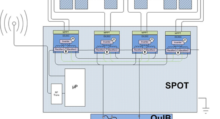 Alencon | Galvanic Isolation | Alencon Systems